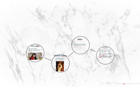 Julia Caples by Diana Leon on Prezi
