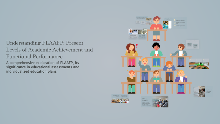 Understanding PLAAFP: Present Levels of Academic Achievement and ...
