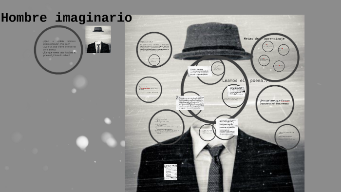 El hombre imaginario by Carla Franzini on Prezi