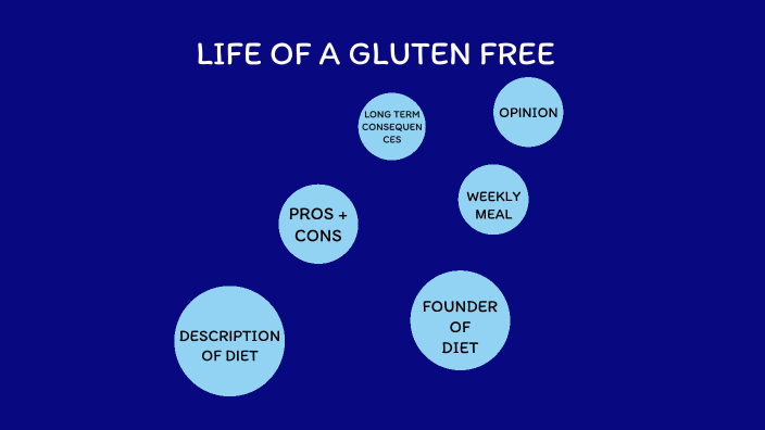 GLUTEN FREE FAD DIET PROJECT HEALTH by Caedon McDonald on Prezi