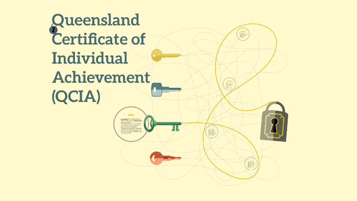Queensland Certificate of Individual Acheivement (QCIA) by Travis ...