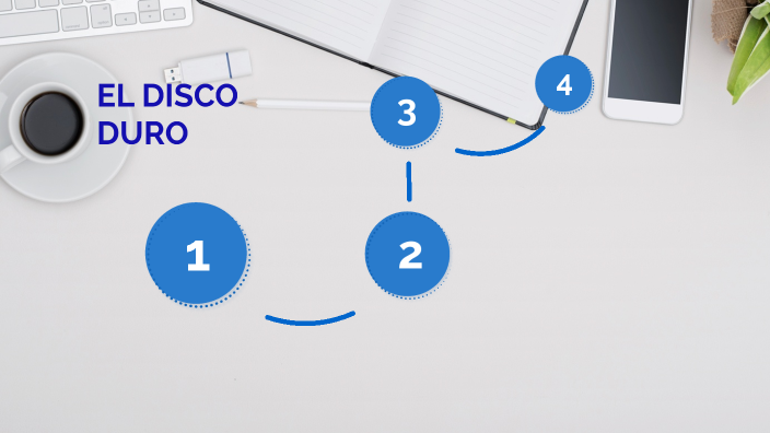 weefd by Joel Salamanca on Prezi