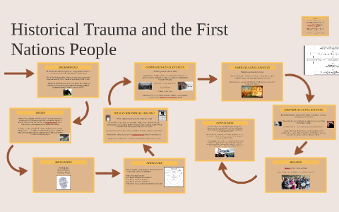 Historical Trauma and the First Nations People by Lewis Lauson on Prezi