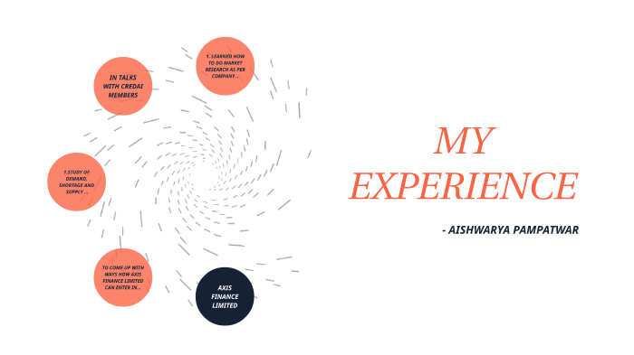 FACTSET PPT by Aishwarya Pampatwar on Prezi