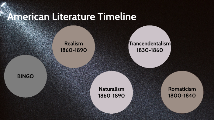American Literature Timeline by Piper McDonald on Prezi