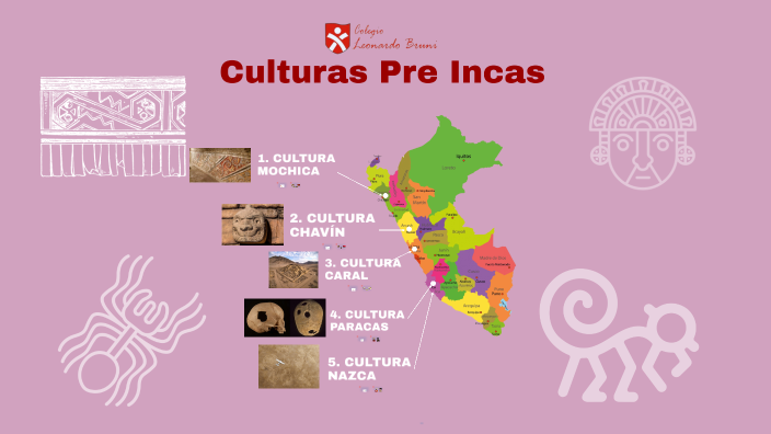 Culturas Pre Incas en el Perú by EFRAIN RODRIGUEZ INFANTES on Prezi Culturas Pre Incas en el Perú by EFRAIN RODRIGUEZ INFANTES on Prezi