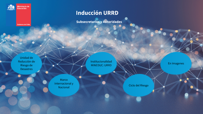Inducción URRD by on Prezi
