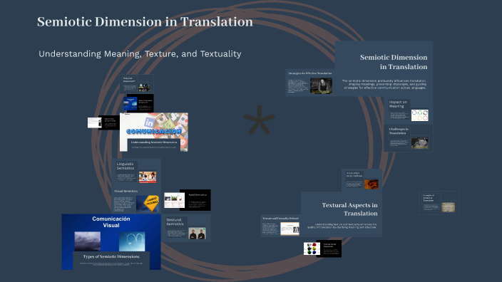 Semiotic Dimension in Translation by Gifta Wr on Prezi