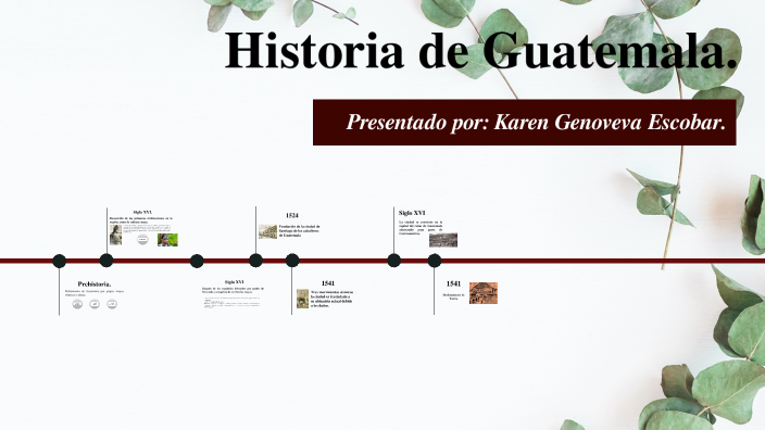Línea del Tiempo de Guatemala by daniela beatriz diaz ventura on Prezi