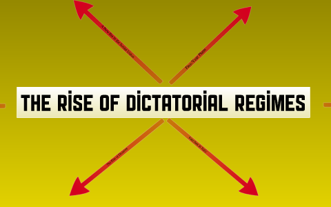 The Rise of Dictatorial Regimes by charles finch on Prezi