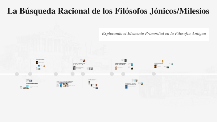 La Búsqueda Racional de los Filósofos Jónicos/Milesios by Reina ...