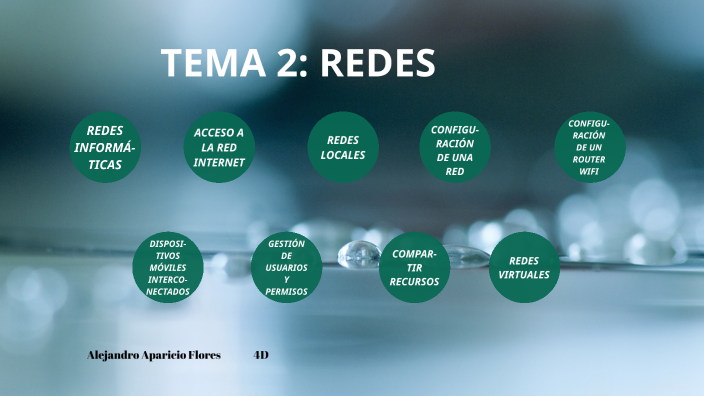 tema 2 redes tic by Alex Aparicio on Prezi