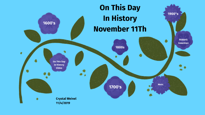 On This Day In History November 11th by Crystal Weinel on Prezi