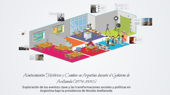 Acontecimientos Históricos y Cambios en Argentina durante el Gobierno ...