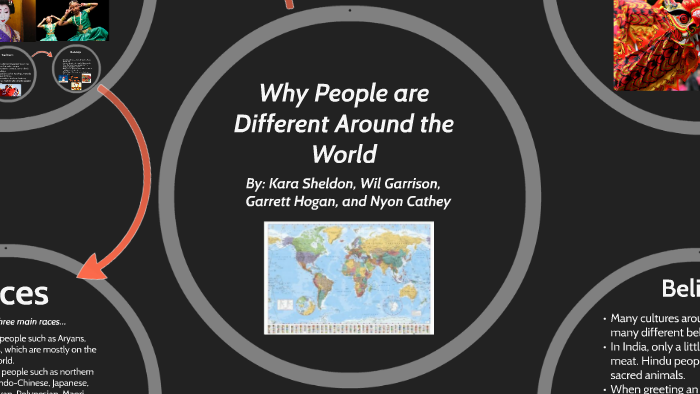 Why People are Different Around the World by Kara Sheldon on Prezi