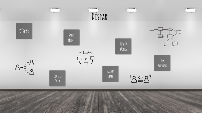 Díspar - Fundamentos Gestão by Mariana Ferreira on Prezi