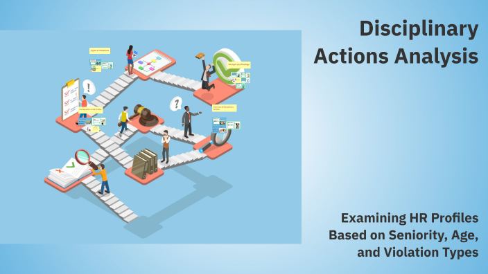 Disciplinary Actions Analysis by Amira OSSAM on Prezi