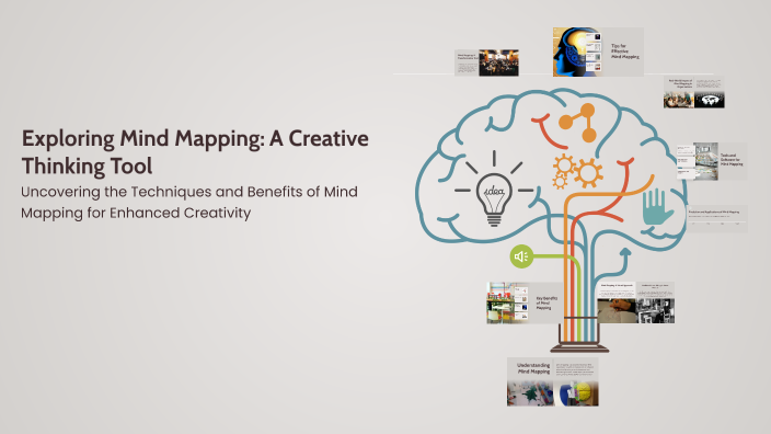 Exploring Mind Mapping: A Creative Thinking Tool by FIGO ADHURA on Prezi