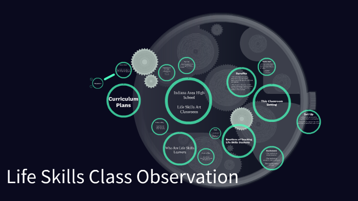 Life Skills Class Observation by on Prezi