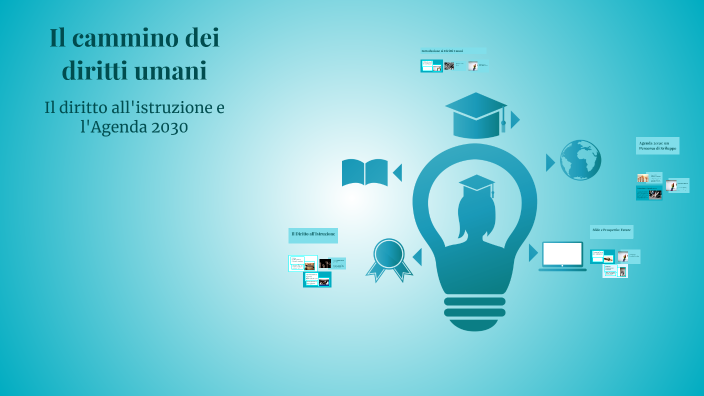 Il cammino dei diritti umani by Emanuela Barilla on Prezi