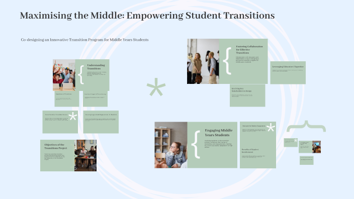 Maximising the Middle: Empowering Student Transitions by Amie Robertson ...