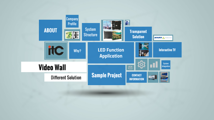 ROL-Interactive TV and Video Wall by Soroush Bahrami on Prezi