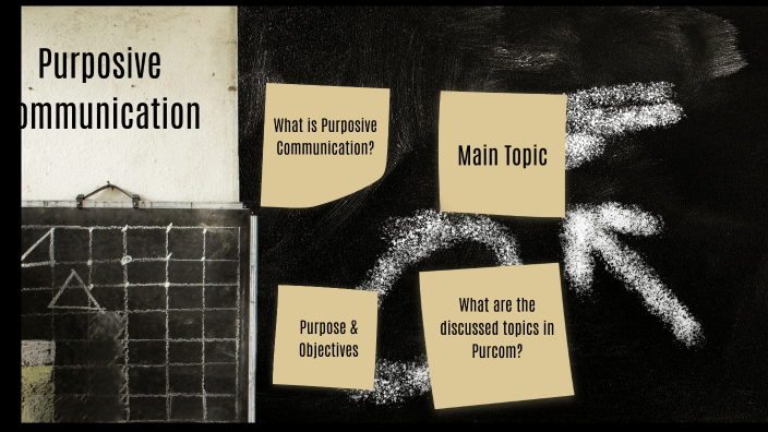PURPOSIVE COMMUNICATION by Cruz, Marc Leenald P. on Prezi