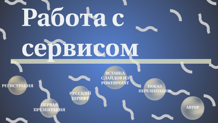 Отчёт by Maria Kotova on Prezi