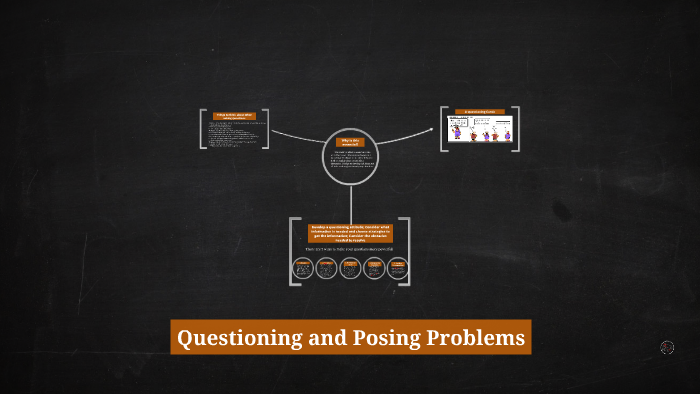 Questioning and Posing Problems by James Mode on Prezi