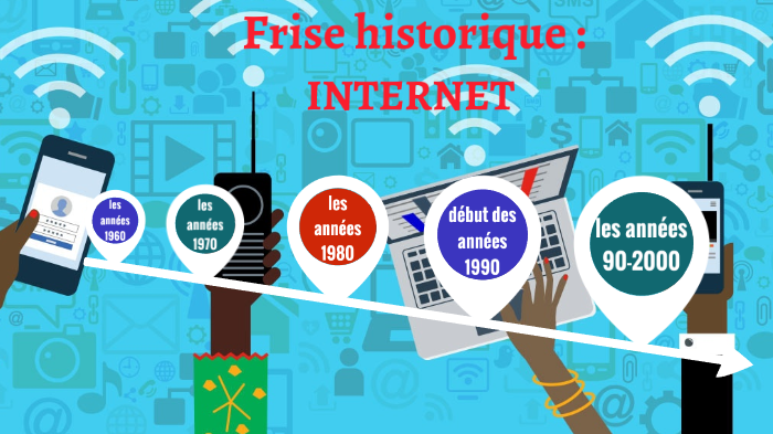 frise internet by Nour Nour on Prezi