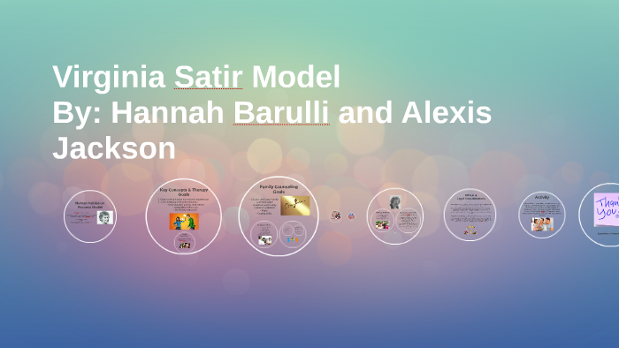 Virginia Satir Model by alexis jackson on Prezi
