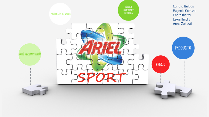 Ariel sport by Ariel Sport on Prezi