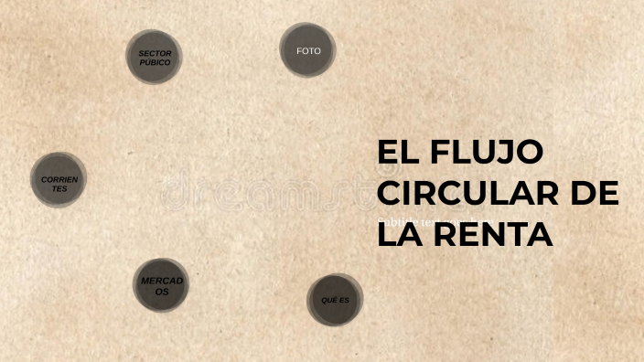 FLUJO CIRCULAR DE LA RENTA by Ruth Aparicio on Prezi