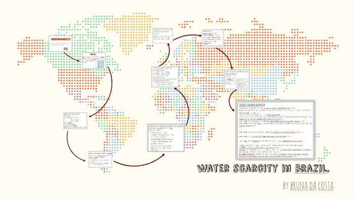 WATER SCARCITY IN BRAZIL by Bruna Da Costa on Prezi