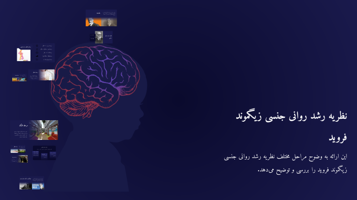 نظریه رشد روانی جنسی زیگموند فروید by amir feiz on Prezi