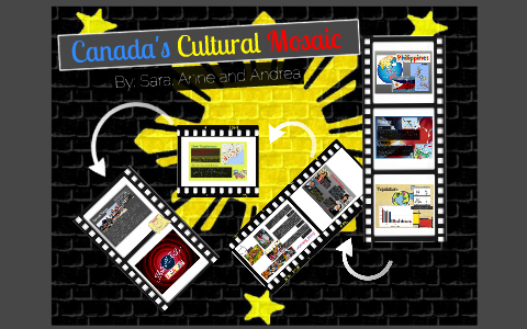 Canada's Cultural Mosaic- Geography by Andrea Tenedero on Prezi