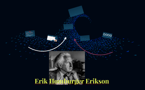 Erik Homburger Erikson by freda rodriguez on Prezi