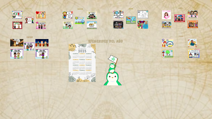 efemerides by MIA MITZEL GAMEZ REYES on Prezi