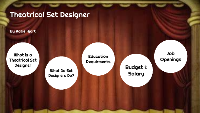 Theatrical Set Designer by Student Catherine Hjort on Prezi