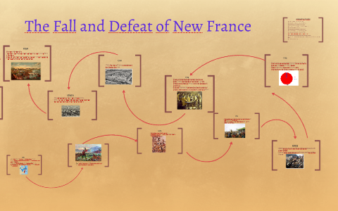 The Fall and Defeat of New France- Mr.Herr's grade 7 by Allan MacDonald ...
