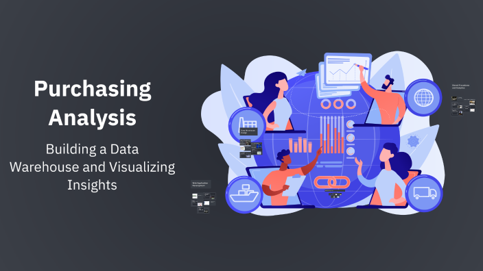Purchasing Analysis by Walaa Dridi on Prezi