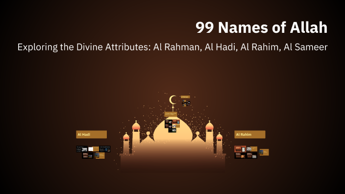 99 Names of Allah by on Prezi