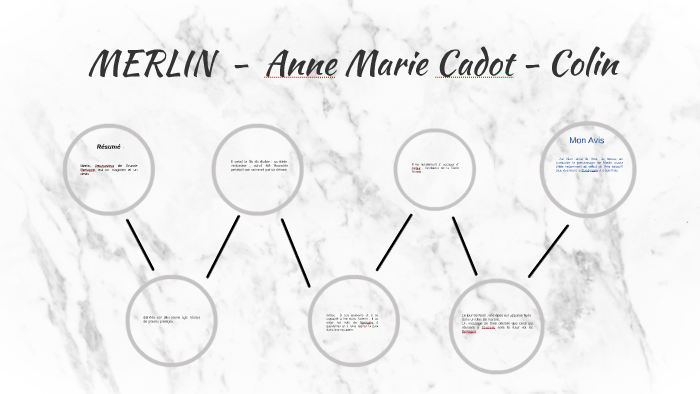 MERLIN -Anne Marie Cadot- Colin by Collège Laure Gatet CDI on Prezi