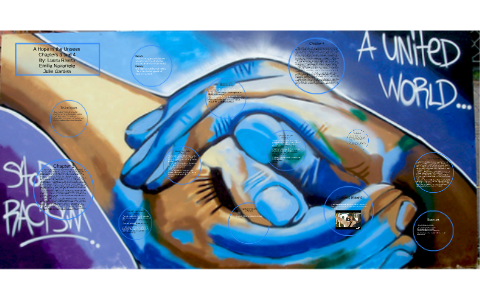 A Hope in the Unseen by Laura Rivera on Prezi