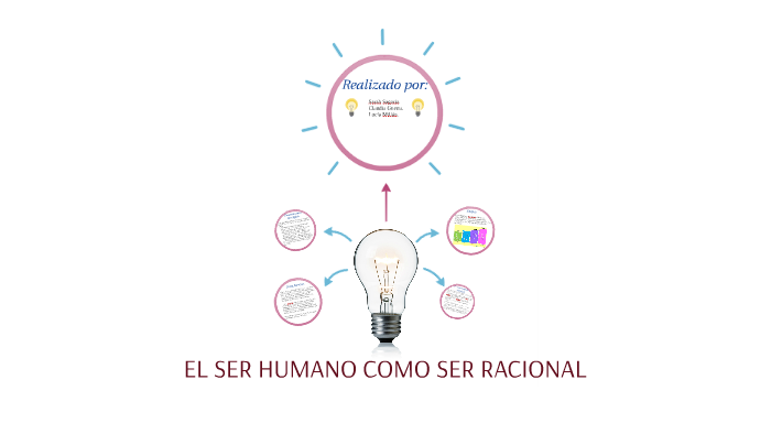 EL SER HUMANO COMO SER RACIONAL by Claudia Guerra Parrra on Prezi