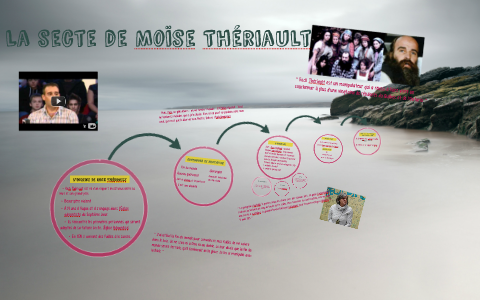 La secte de Moïse Thériault by noémie roy on Prezi