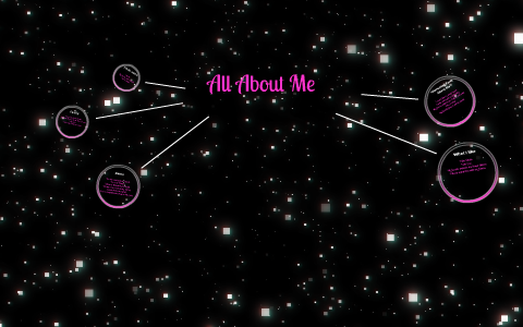 Mikala Adams by Mikala Adams on Prezi