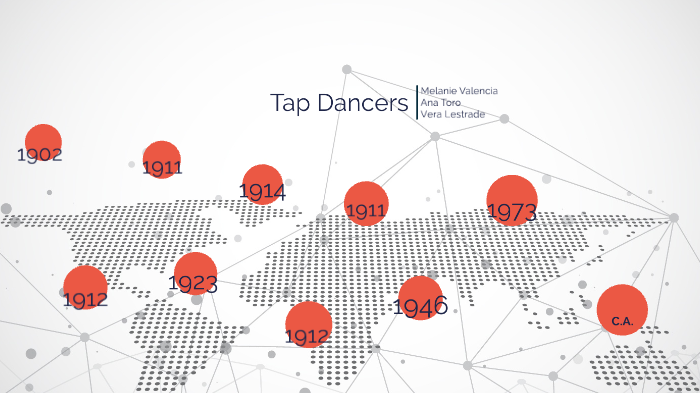 Dance 2 Tap History Timeline by Dance 2 on Prezi