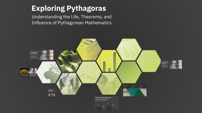 Exploring Pythagoras by Sovannisa Harth on Prezi