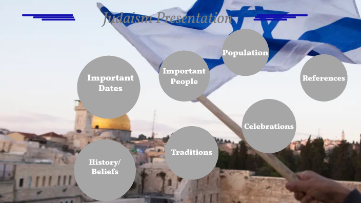 Judaism Presentation by Morgan Staab on Prezi